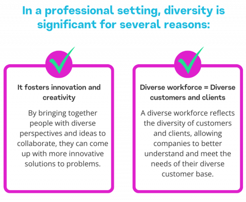 Diversity and Inclusion Team Games Guide – Social Scavenger