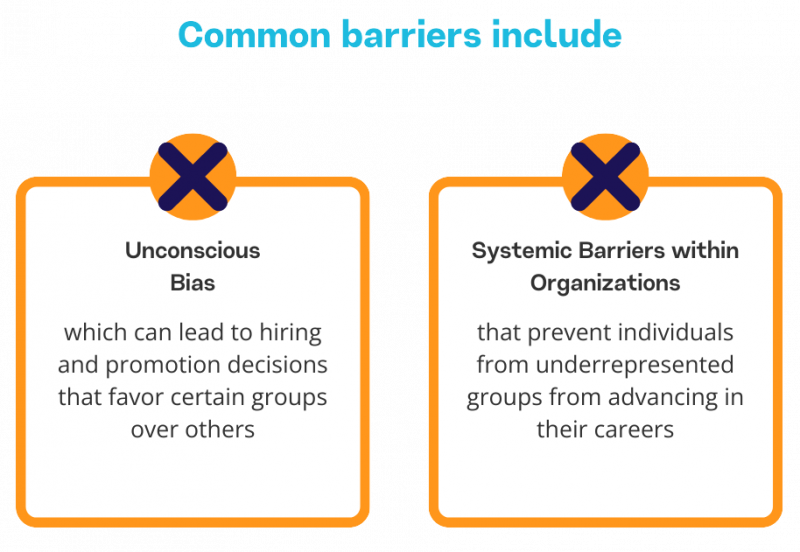 Diversity and Inclusion Team Games Guide – Social Scavenger